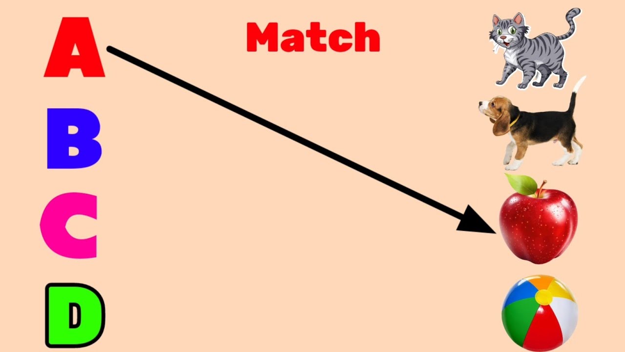 match the letters with pictures | abcd alphabet matching - YouTube