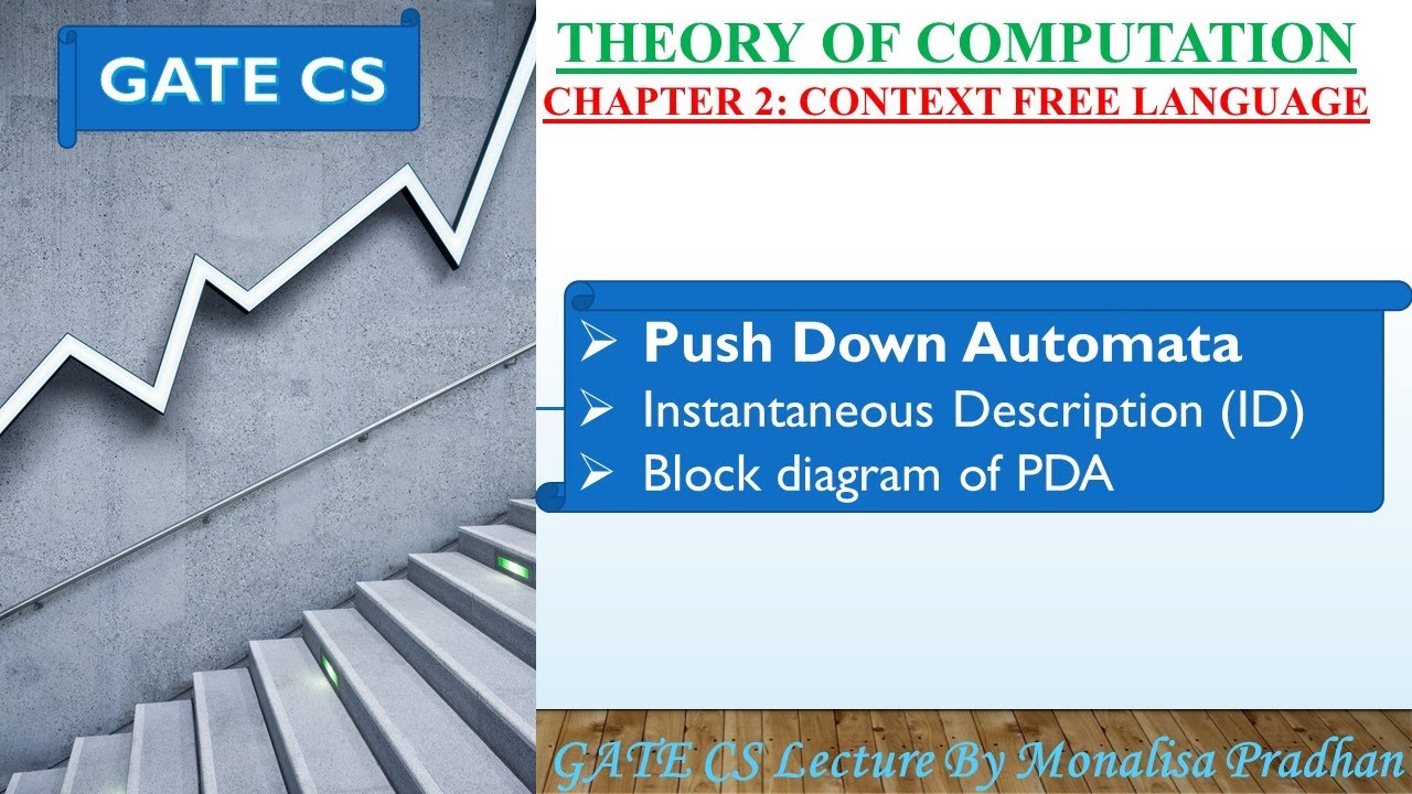 Ch-2.17:Push Down Automata (PDA) Introduction |Instantaneous ...