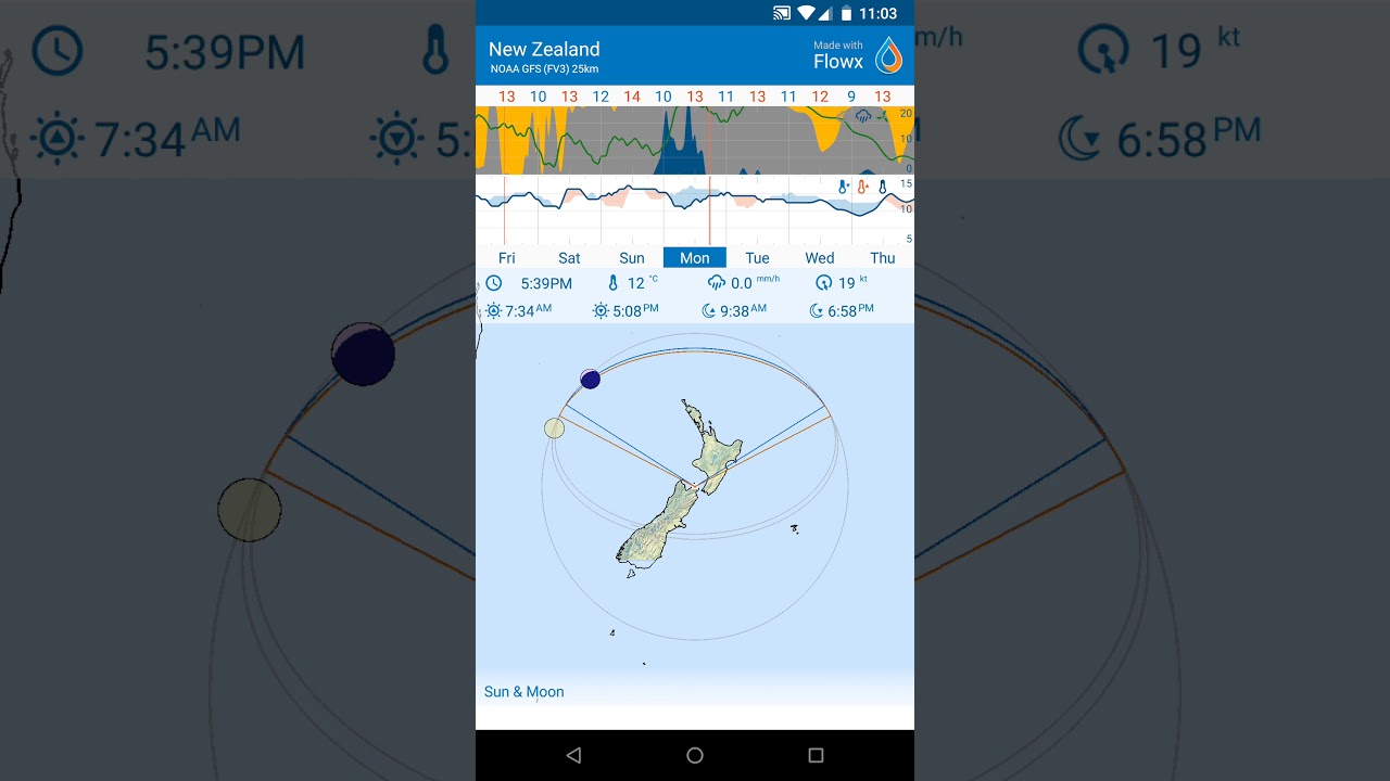 NEW Feature: Sun/Moon Rise/Set - YouTube