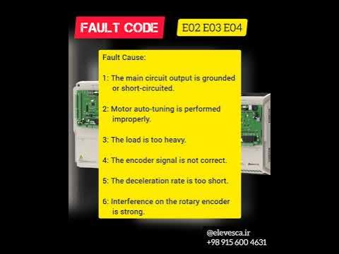 Monarch Nice Inovance - Fault Code E02 E03 E04 - YouTube