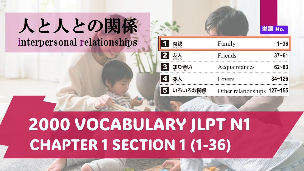 Japanese JLPT N1 Vocabulary (Chap 1 - Sec 1 - Close Family) - YouTube