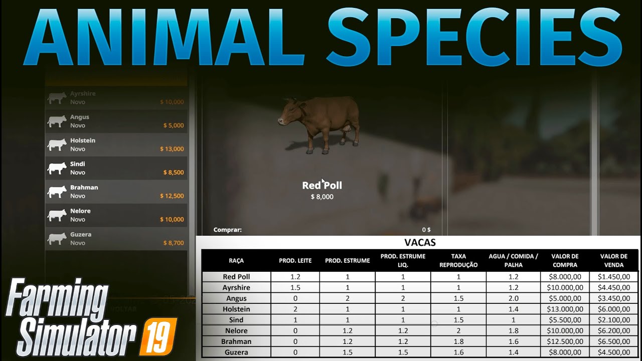 ANIMAL SPECIES | EXPLICANDO MODS #4 | FS19 - YouTube