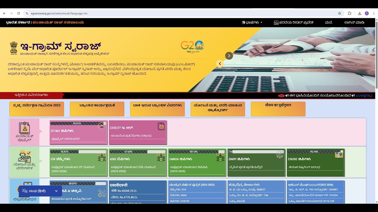 Procedure to Follow if existing Bank Got merged with other Bank(KVGB ...
