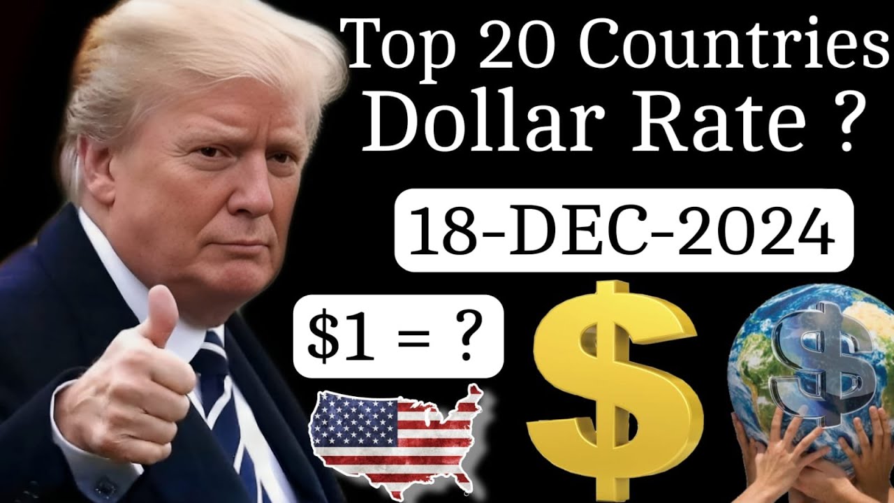 Top 20 Countries Dollar Exchange Rate 🌍 | Live USD Rates on 16-Dec-2024 ...