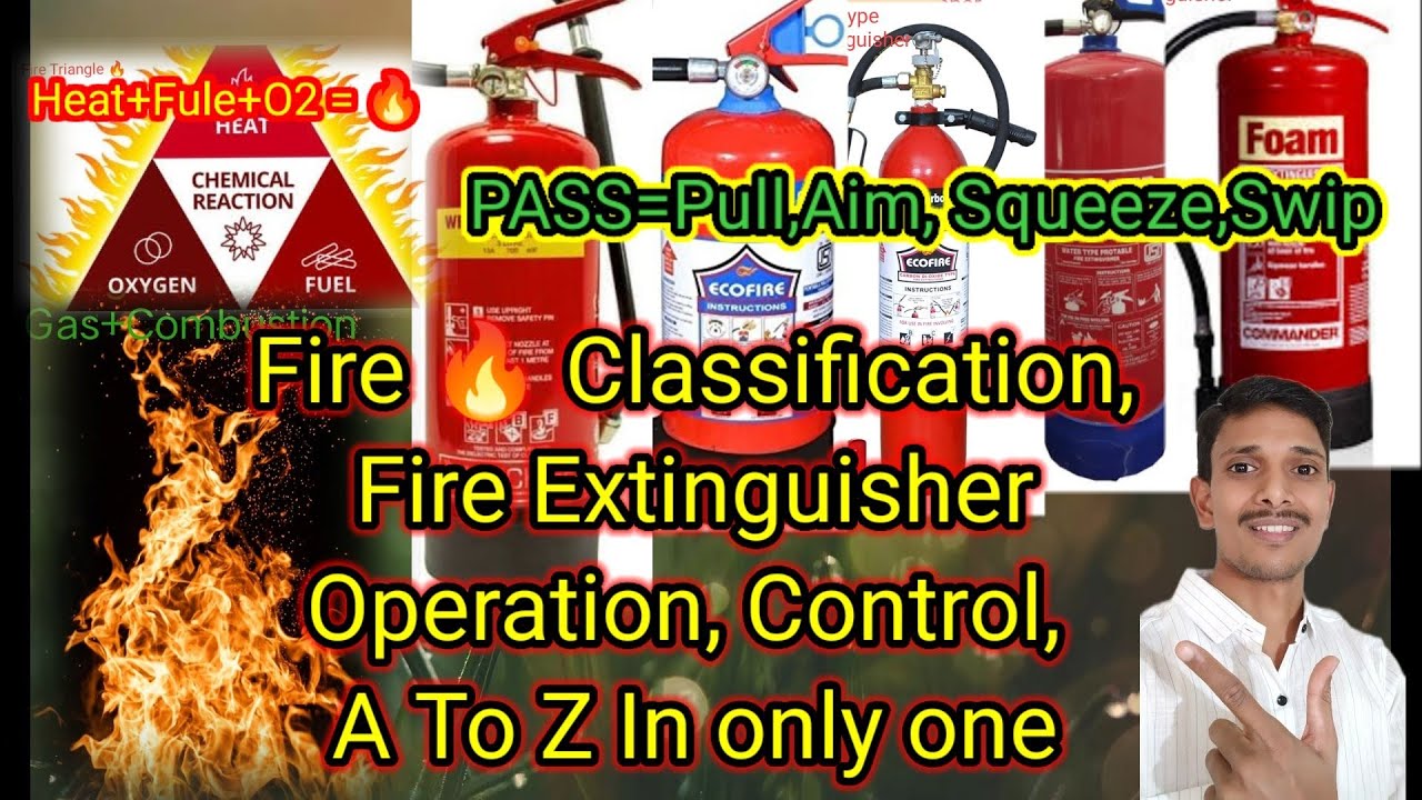 Fire, Fire Classification, Types & Use of Fire Extinguisher, Control of ...