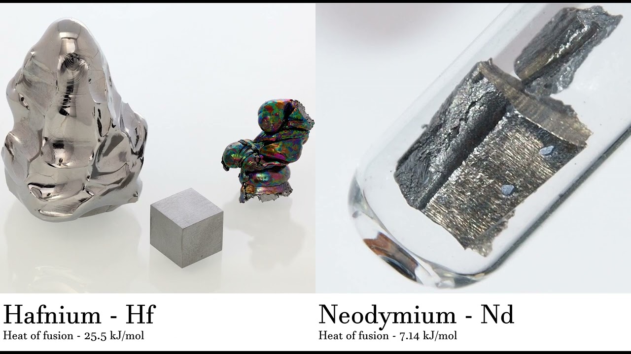 Hafnium Element