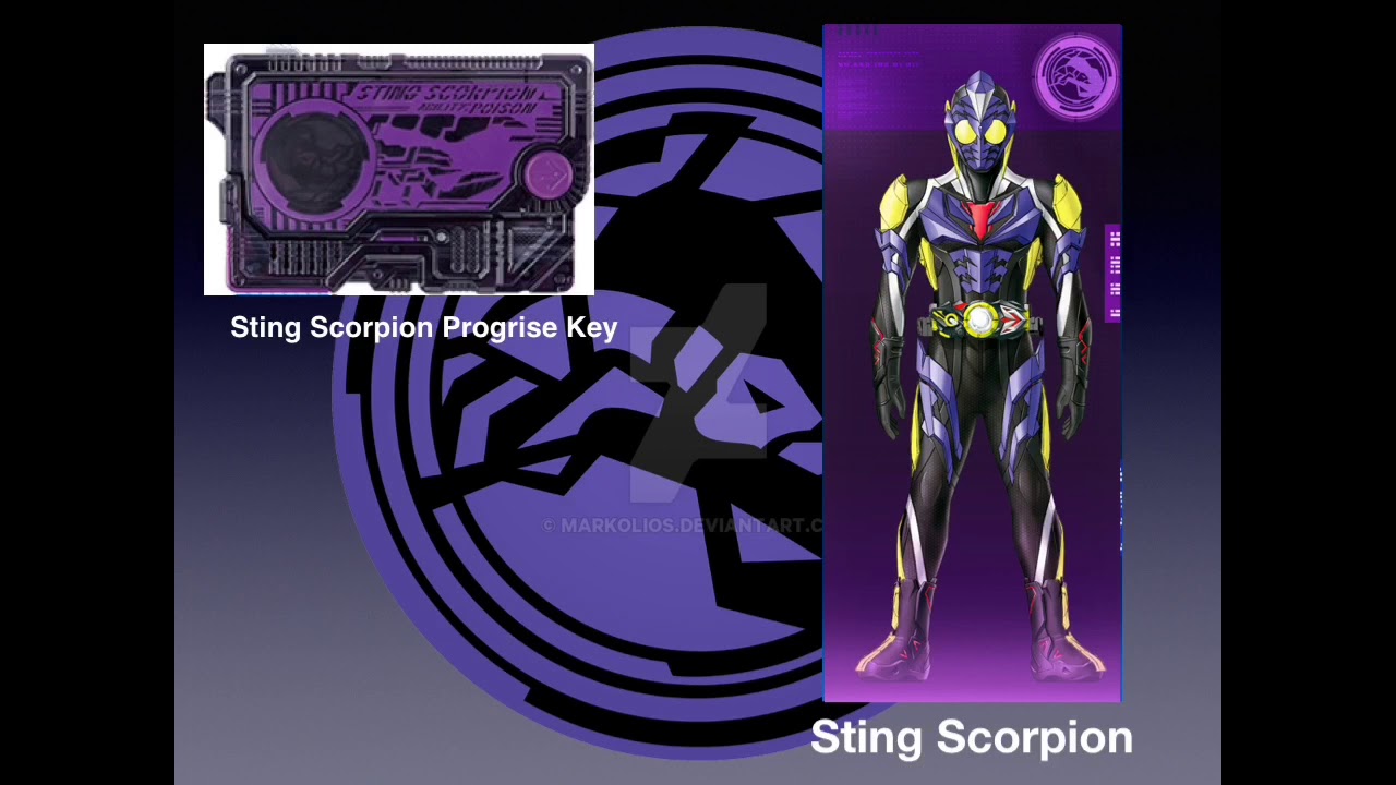 If Zero-One use all progrise keys from Aims and Zaia Transfer new Froms ...