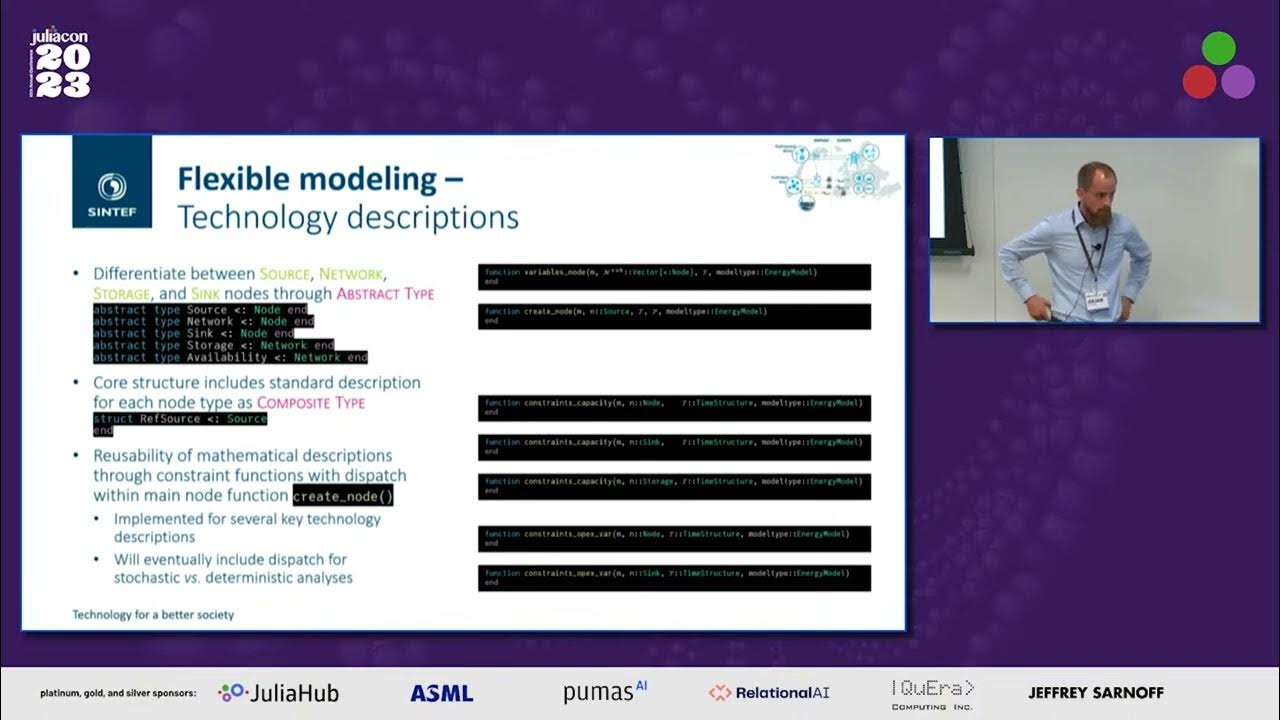 Designing a Flexible Energy System Model Using Multiple Dispatch | Hellemo, Straus | JuliaCon ...