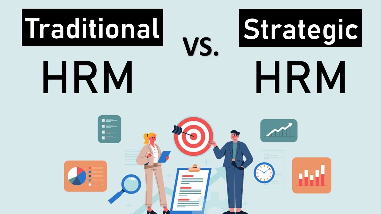 Difference between Traditional HRM and Strategic HRM - YouTube