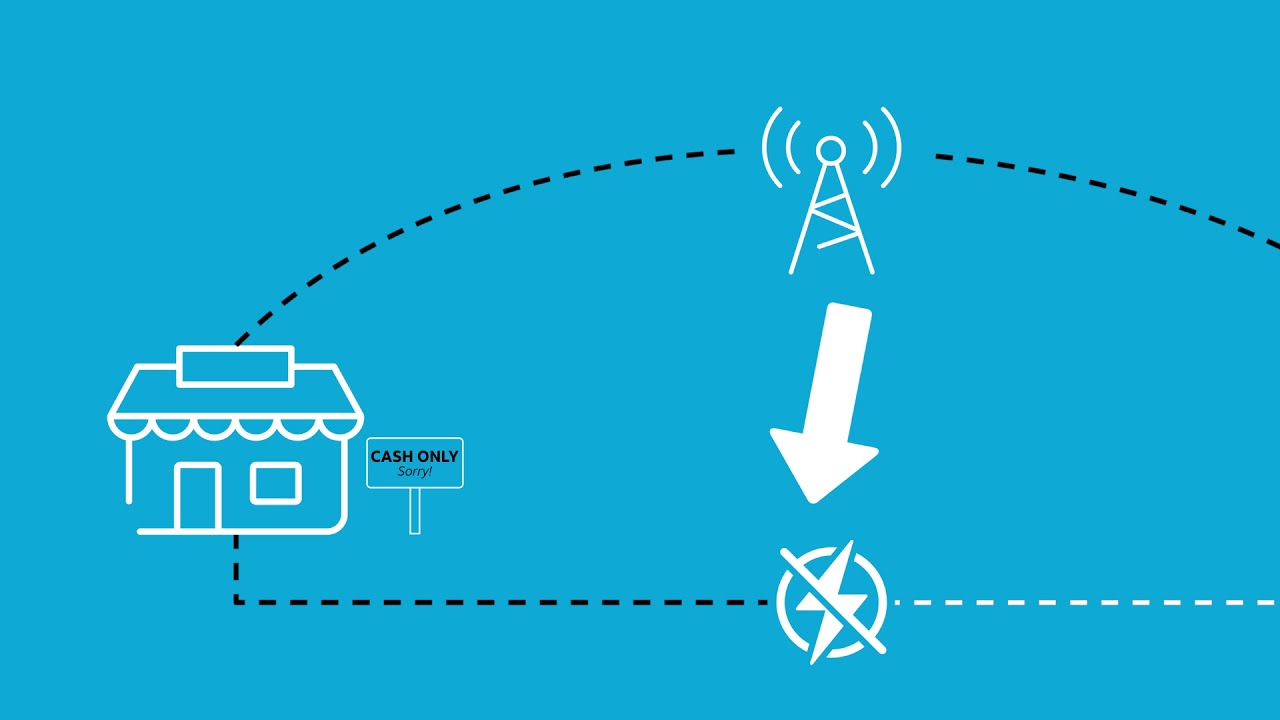 ITS Wireless WAN Failover Video - YouTube