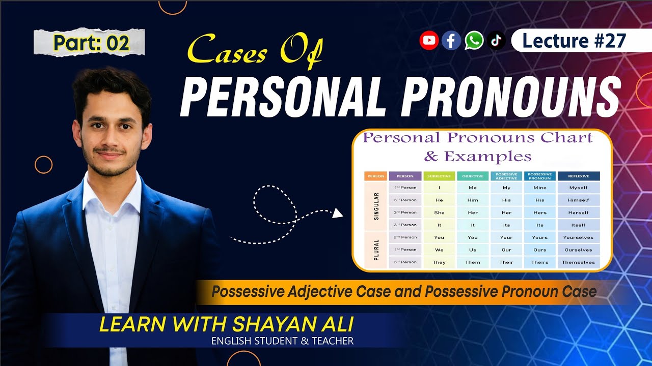 Possessive Pronouns and Possessive Adjective Cases of Personal Pronouns ...