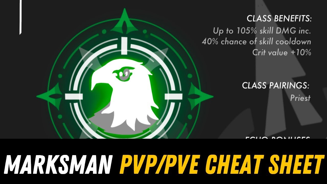 Marksman PvE/PvP cheat sheet - legend of Neverland - YouTube
