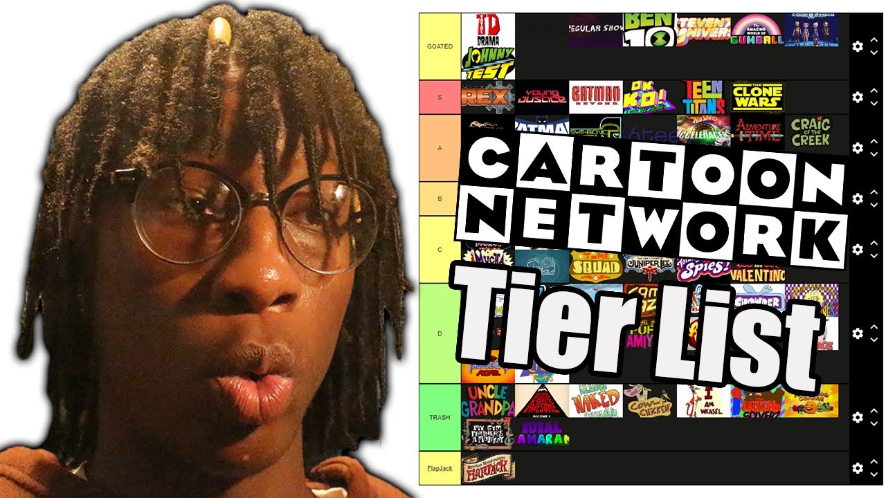 The BEST Cartoon Network Show Tier List EVER! - YouTube