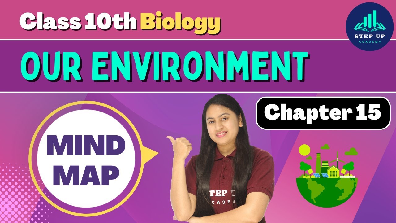 Our Environment | Chapter 15 - Mind Map | Class 10 Biology - YouTube