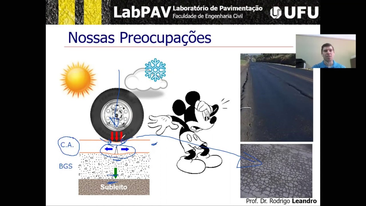 Como Fazer a Dosagem Marshall Passo a Passo: Parte 1 - YouTube