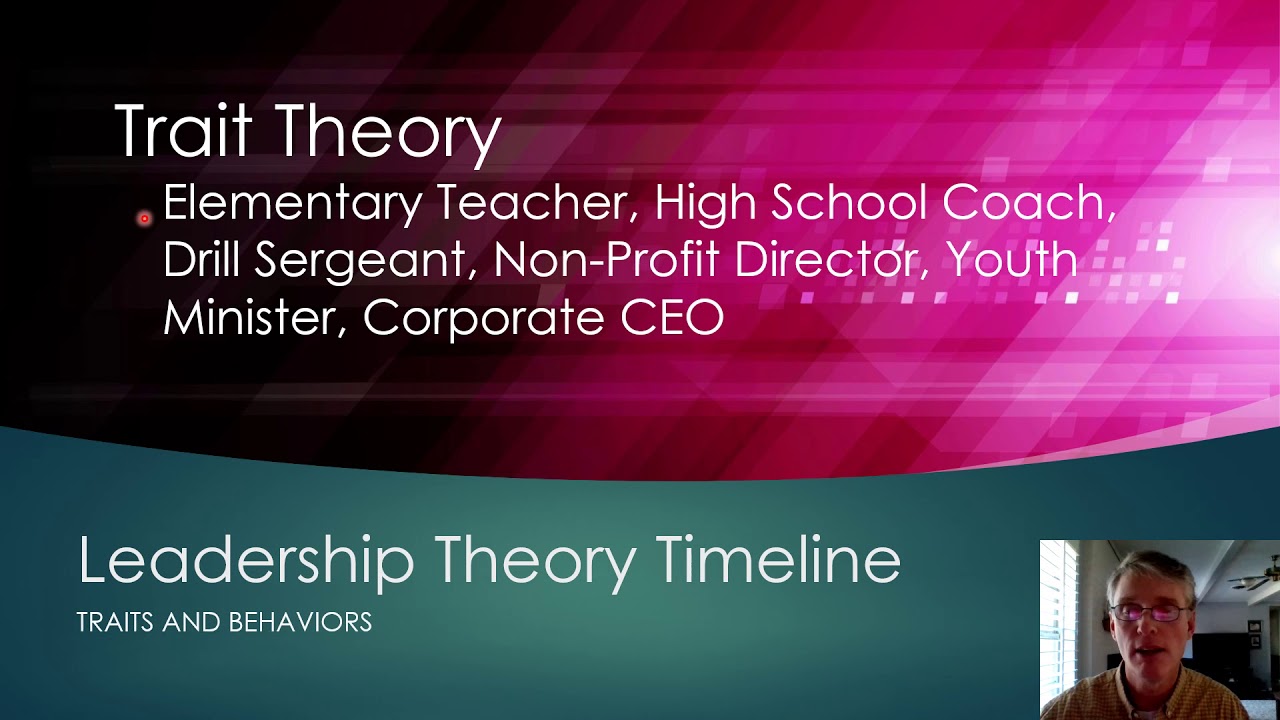 Leadership Theory Timeline 1 - YouTube
