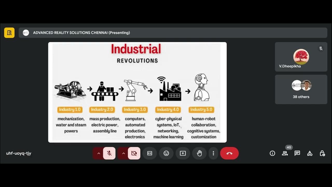 Day-2 Introduction to CST (Part-1) - YouTube