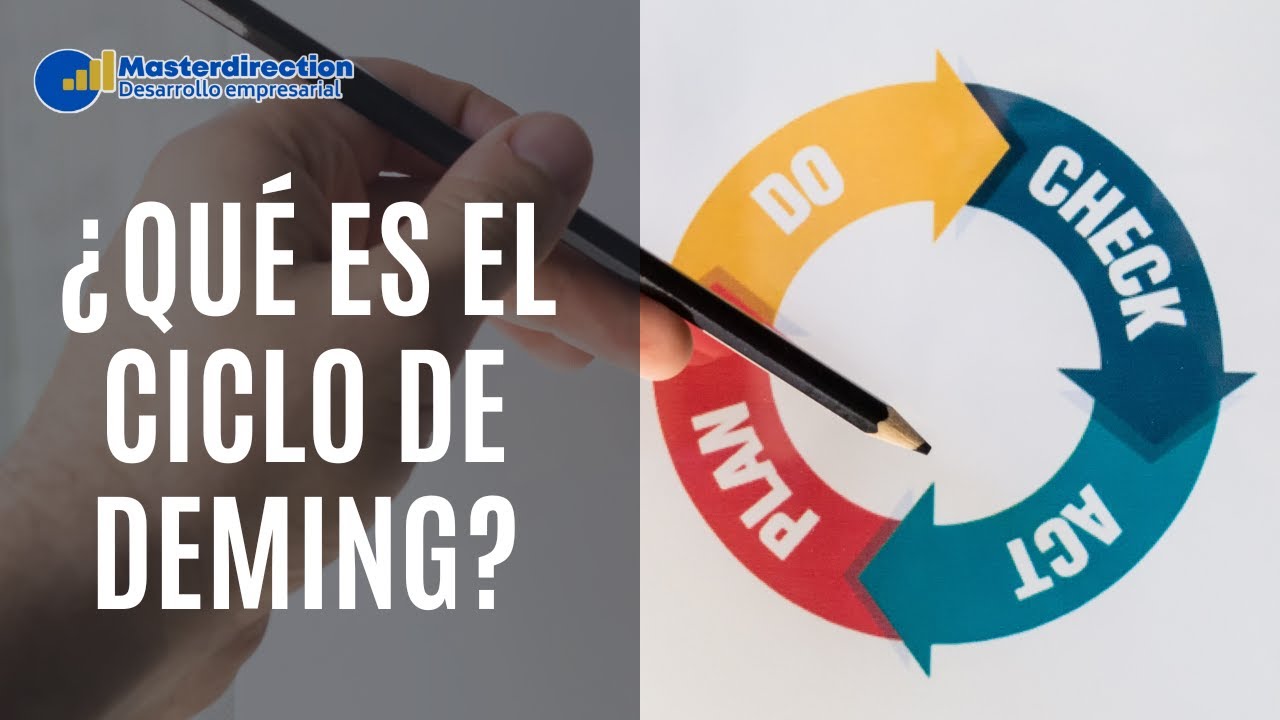 🤔🔄 ¿Qué es el ciclo de Deming? 🤓📈 Mejora Continua y Gestión de Calidad ...