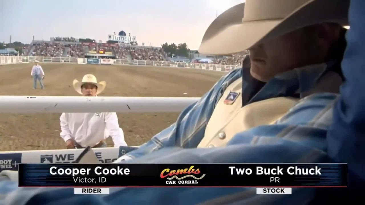 Powder River Rodeo's Two Buck Chuck - YouTube
