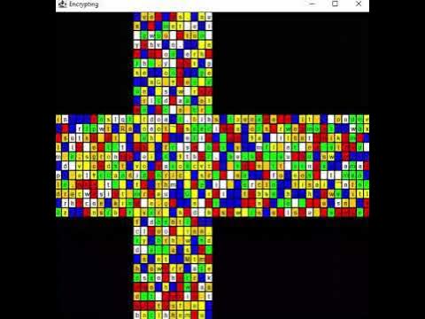Rubik's Cube Encryption Demo - YouTube