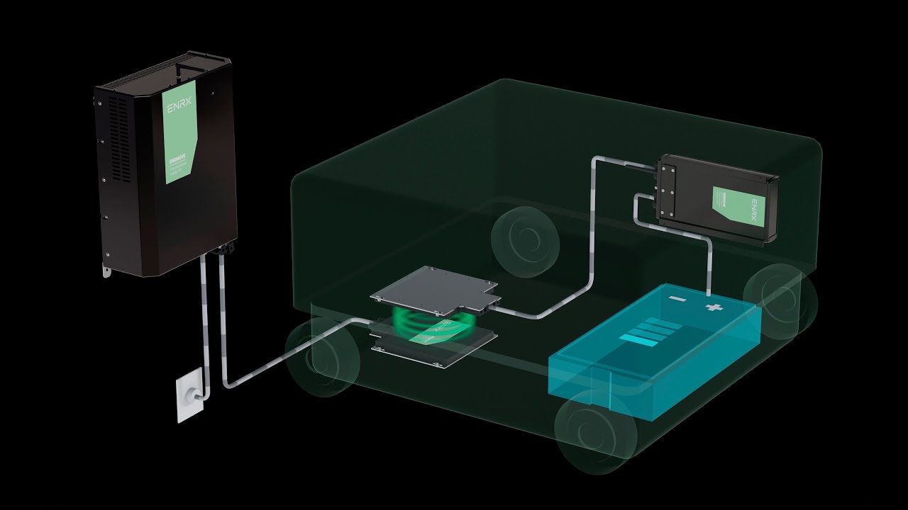 ENRX ENRMOVE – High-efficiency wireless charging for forklifts, AGVs ...