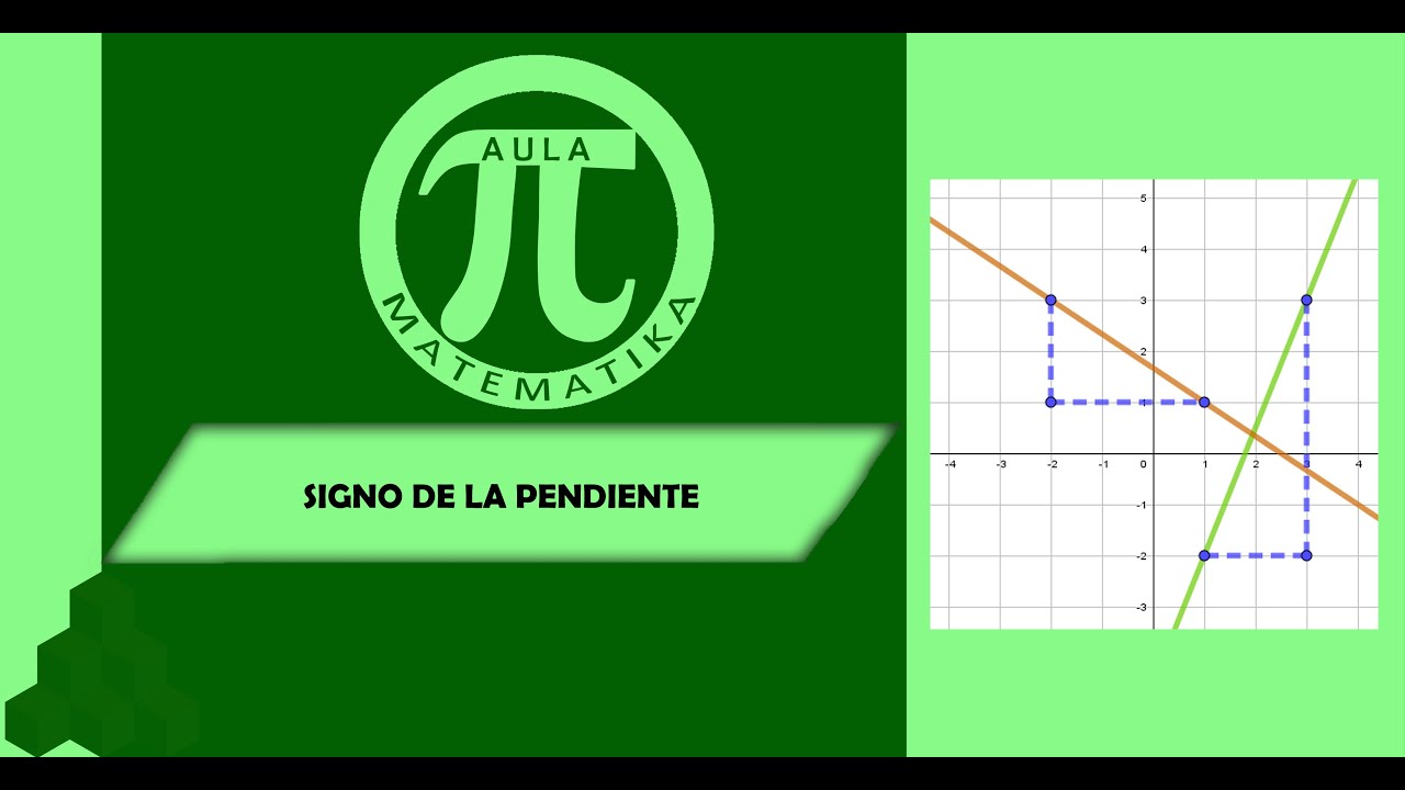 Signo de la pendiente - YouTube