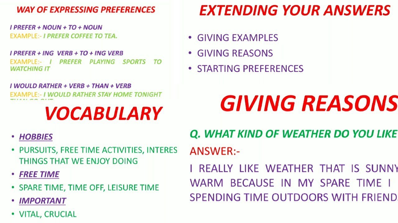 FOR SPEAKING SECTION-1:- HOW TO EXTEND YOUR ANSWER IN SECTION-1 OF ...