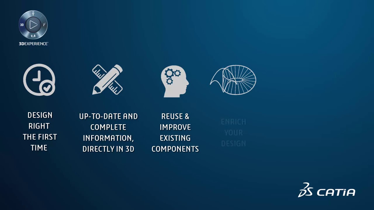 CATIA Engineering Excellence - YouTube