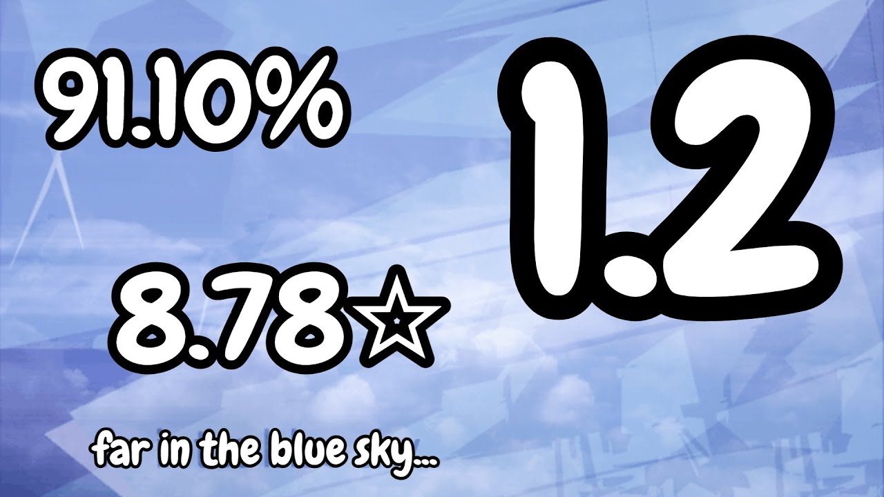 saikoro - far in the blue sky... // 42 [1.2] // 4k FIRST A PERÚ // 91. ...