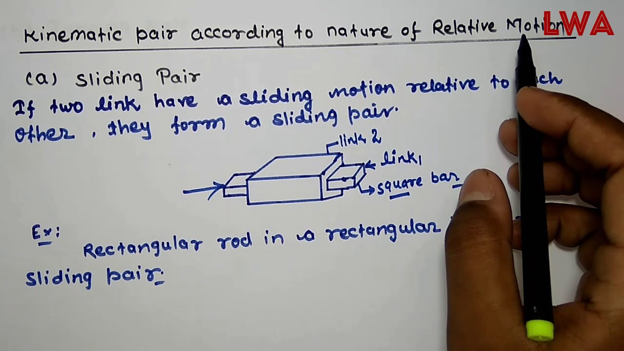 Types of Kinematic pairs | Being Learning - YouTube
