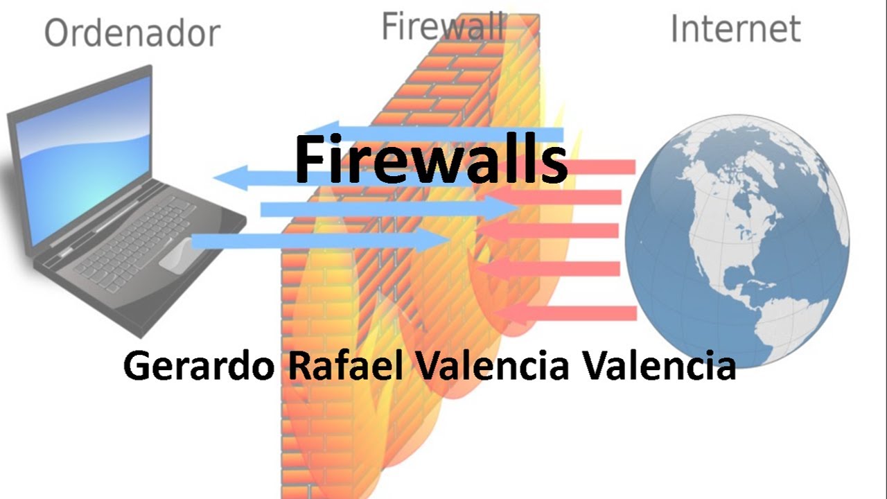 Firewalls - YouTube