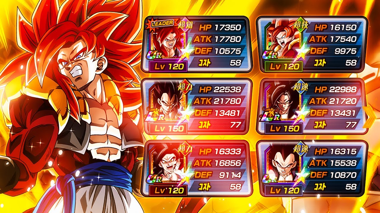 THE GREAT APE POWER CATEGORY HAS A VERY BRIGHT FUTURE!! (DBZ: Dokkan ...