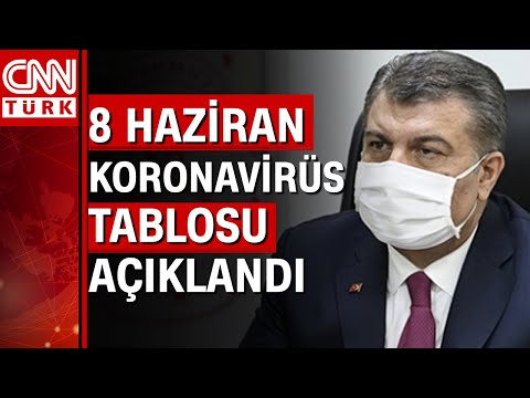 8 Haziran Koronavirüs tablosu ve vaka sayısı Sağlık Bakanlığı tarafından açıklandı!