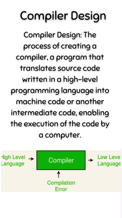Compiler Design - YouTube