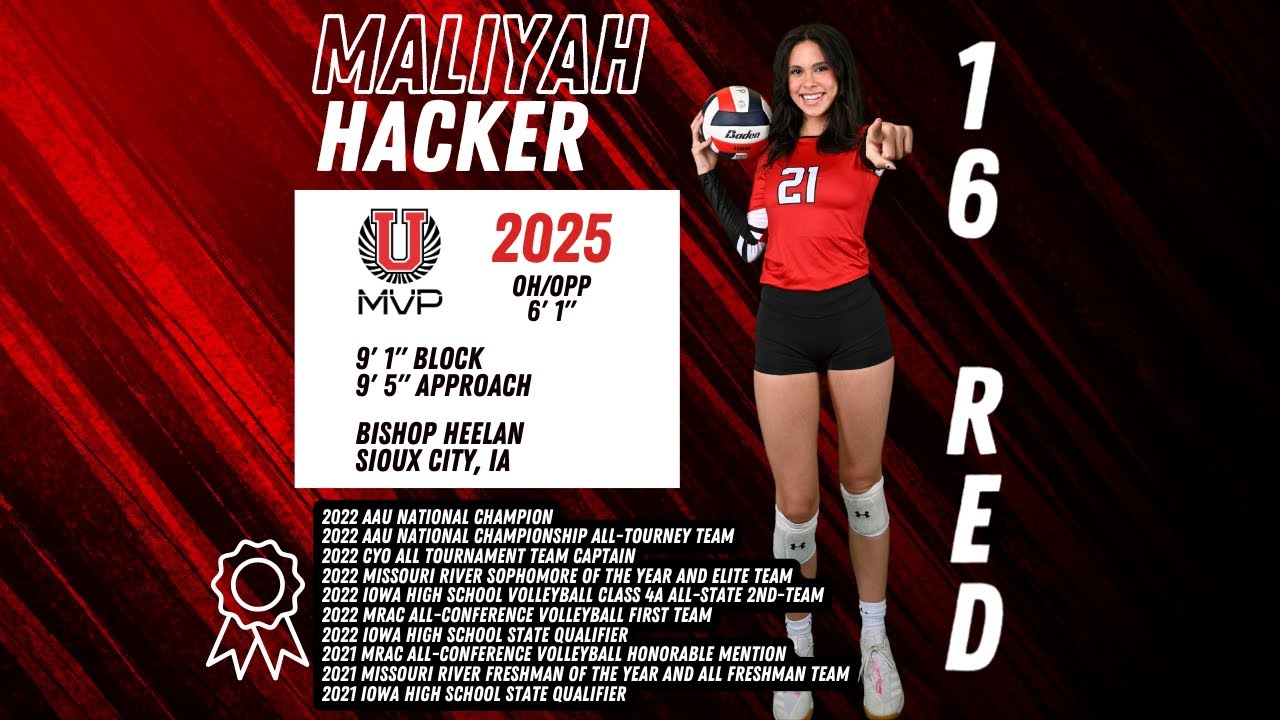 Maliyah Hacker (2025 Volleyball Recruit) OH/OPP Highlight Film - YouTube
