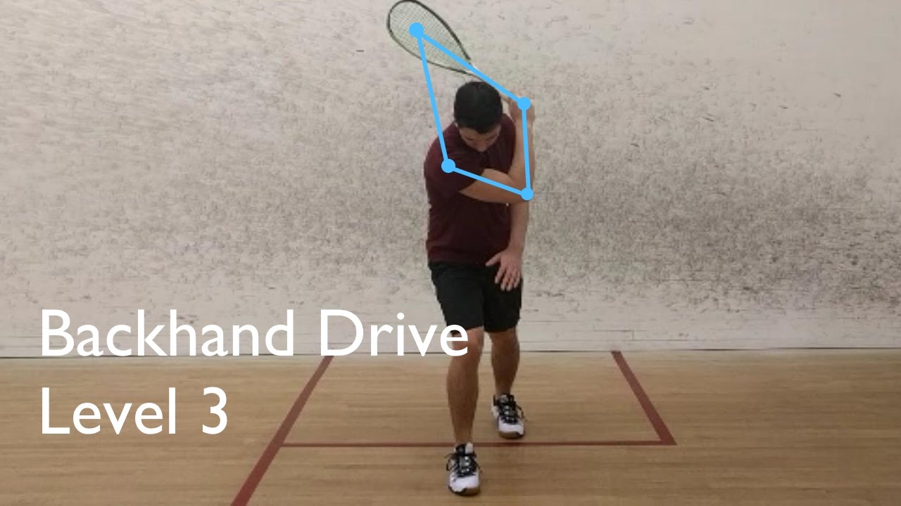 Backhand Drive - Level 3 - Simple Technique - (Outdated. New link in ...