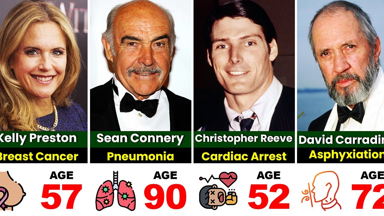 70 Notable Hollywood Deaths 2000 2024 - YouTube