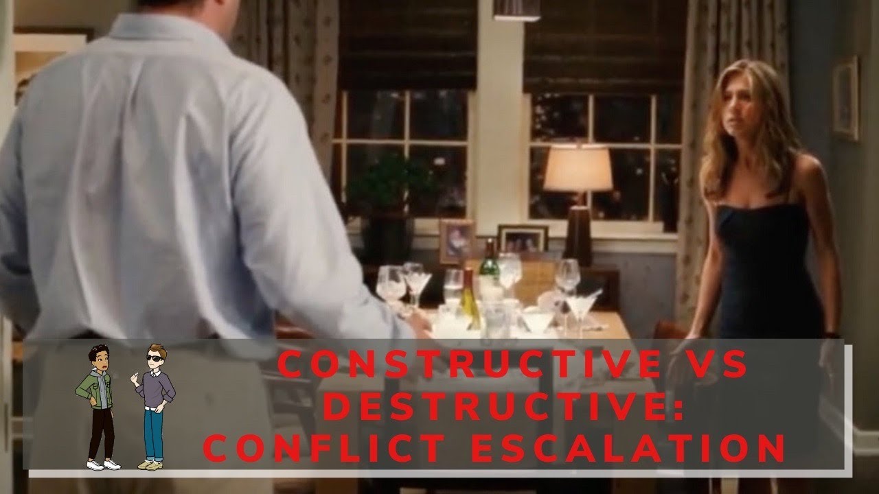 Destructive Conflict
