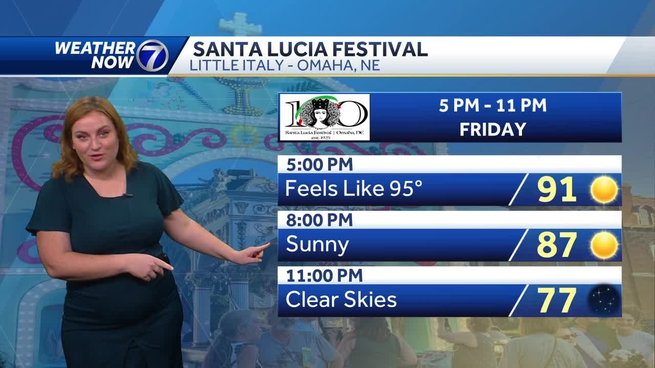 Hot and bright Friday, August 2 - YouTube