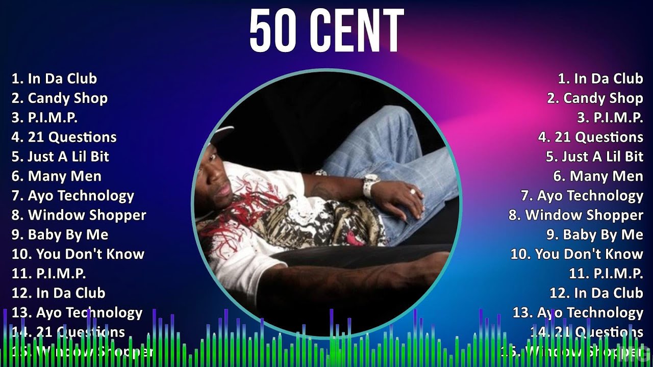 50 Cent 2024 MIX Playlist - In Da Club, Candy Shop, P.I.M.P., 21 ...