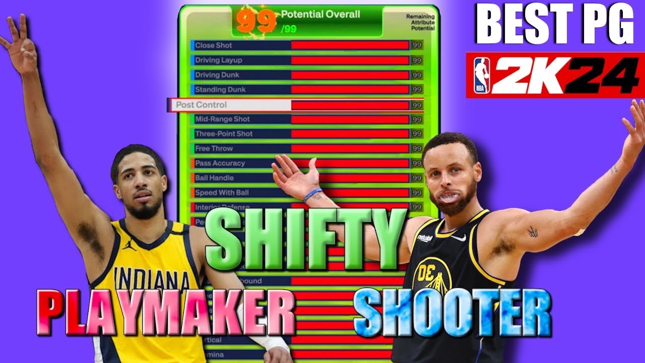 THIS *NEW* PG BUILD IS THE BEST BUILD ON NBA 2K24!!!! BEST POINT GUARD ...