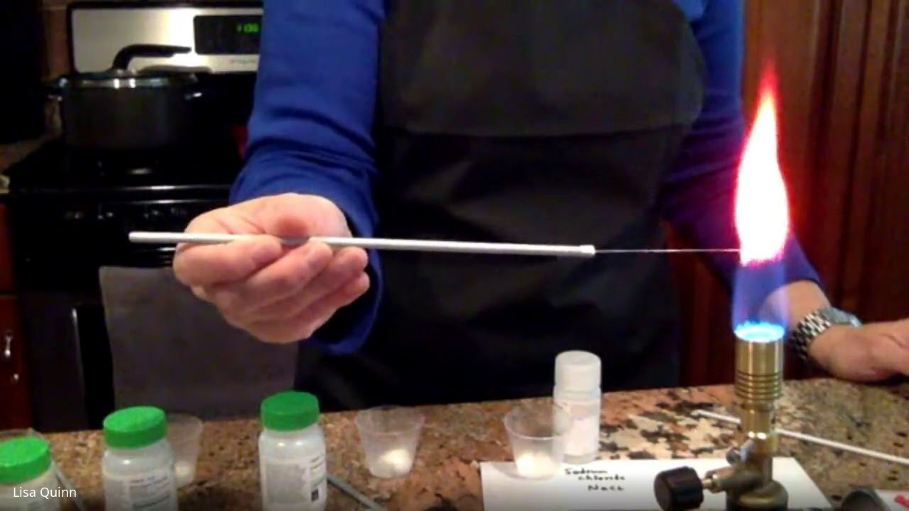 Flame test of the Elements from Groups 1 and 2 on the periodic table ...