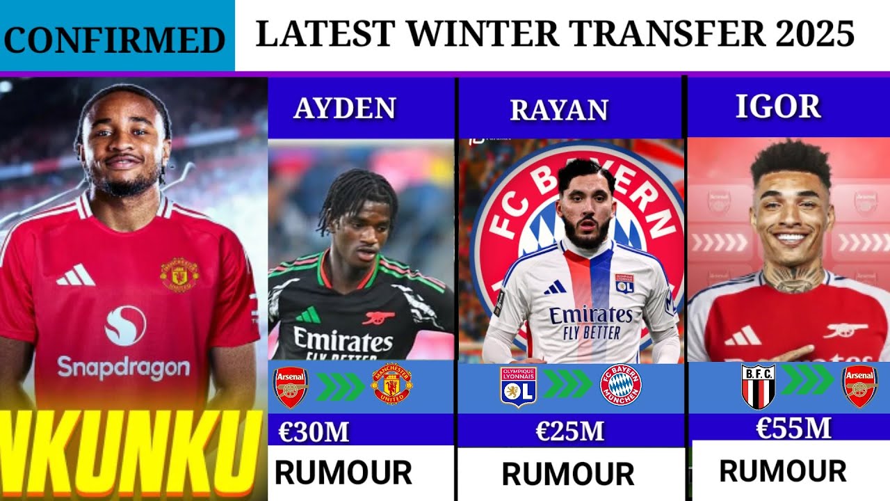 🔥UPDATED TODAY ALL LATEST CONFIRMED TRANSFER NEWS AND RUMOURS IN THE ...