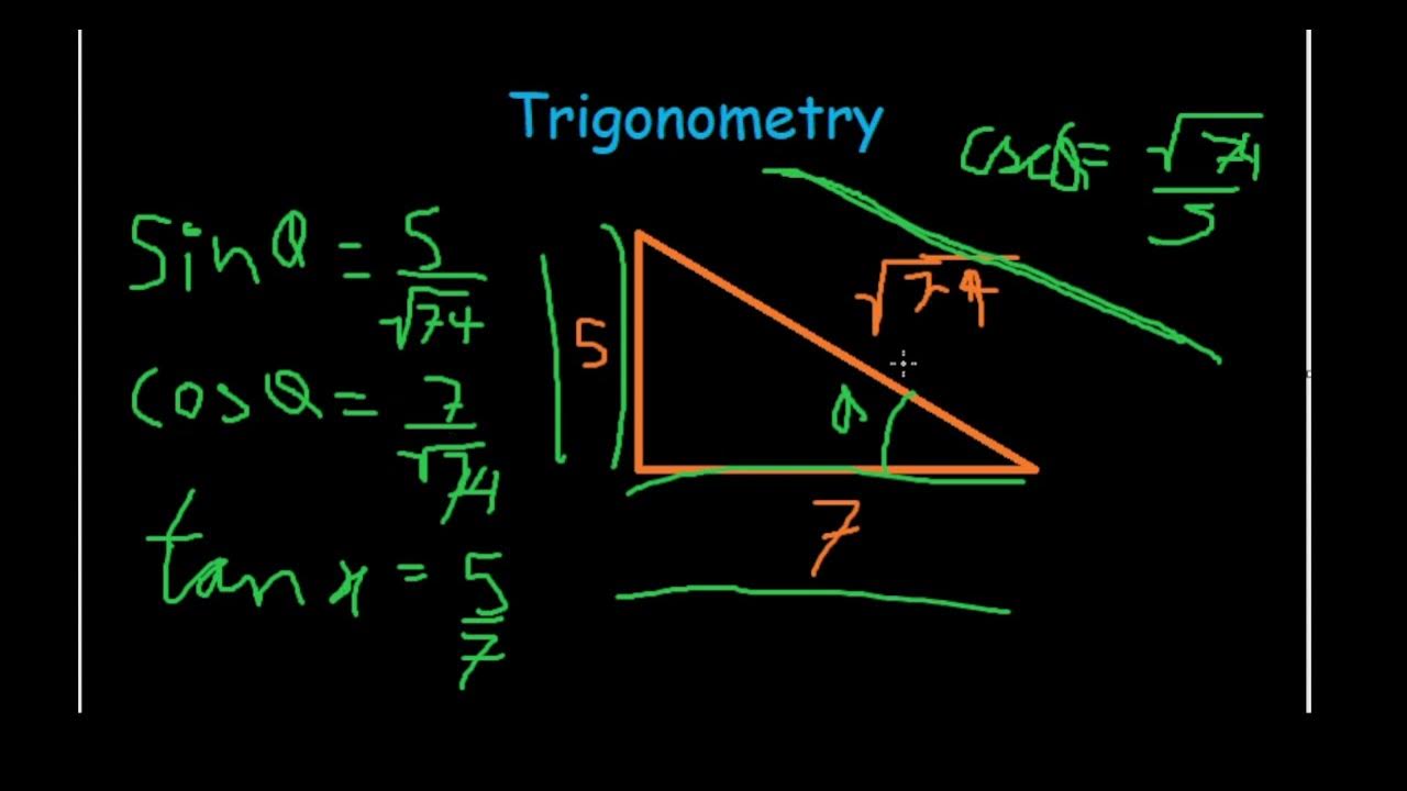 Introduction to Trigonometry - YouTube