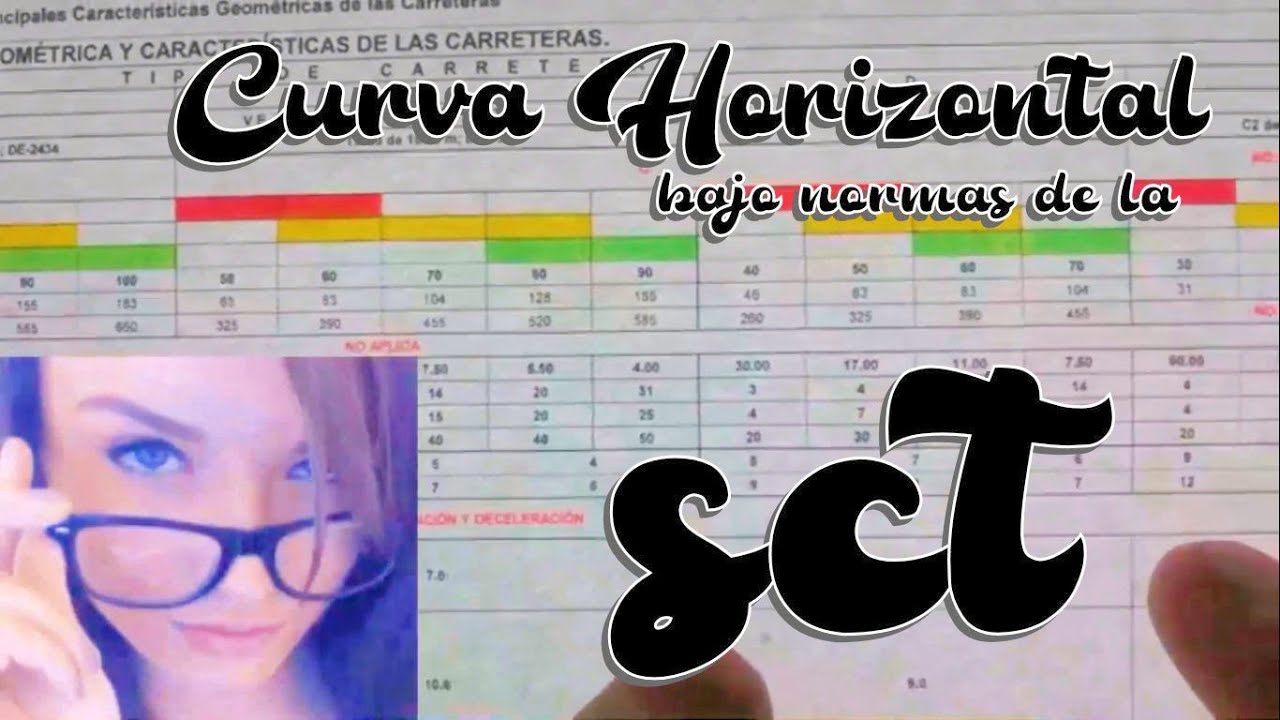 Cálculo de curva horizontal simple bajo normas de la SCT - YouTube