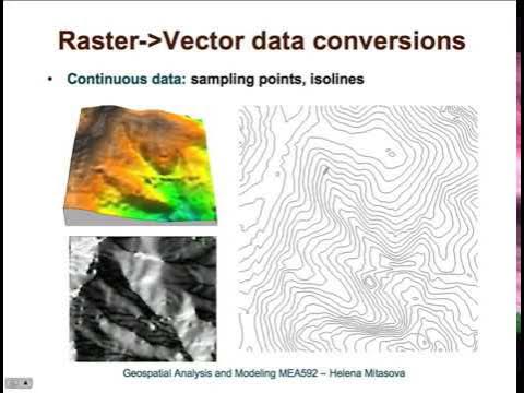 Raster-vector conversions lecture (NCSU Geospatial Modeling and Analysis) - YouTube