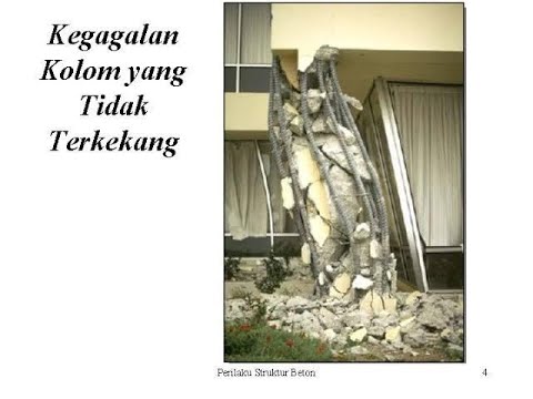 Tulangan Begel Pada Area Sendi Plastis Kolom - YouTube