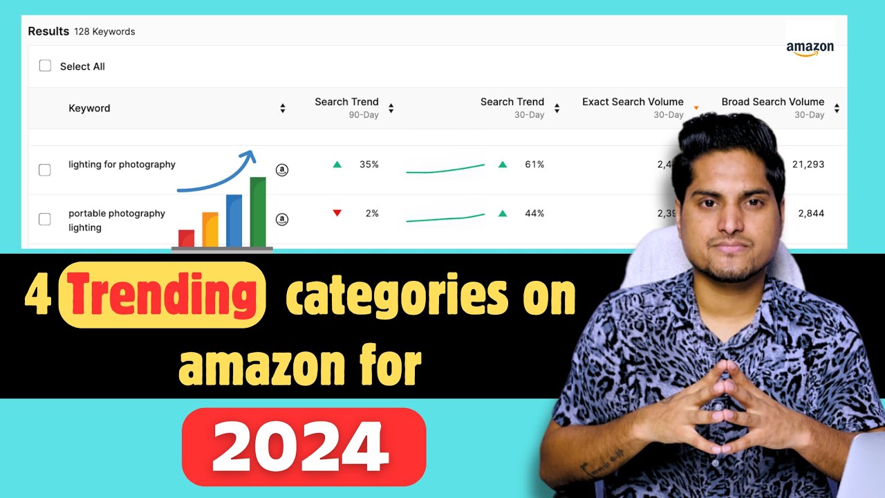 Top Trending categories for feb 2024 on amazon - YouTube