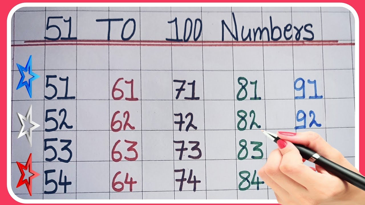 Count Numbers 51 To 100 in English | Number Counting 51 to 100 | KG ...