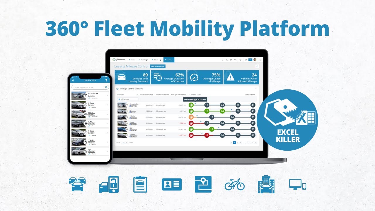 360° Fleet Mobility Platform - YouTube